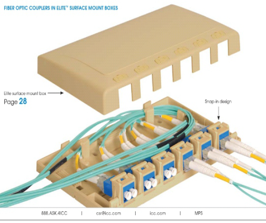 Africomm Technologies Ltd - Supply, Installation and configuration of fibre optic systems In Kenya